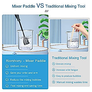 4 Pcs Resin Mixer Paddles, Epoxy Mixer Attachment for Drill, Reusable Paint Stirrer Drill Attachment for Epoxy Molds, Mixing Resin and Paint