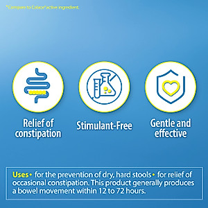 HealthA2Z® Stool Softener | Docusate Sodium 100mg | Red & White Capsules | Dependable | Gentle Constipation Relief (100 Counts)