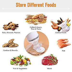 GenieX Vacuum Sealer Bags for Food Saver, Vacuum Seal Bags for Food Storage, Reusable Freezer Vacuum Storage Bags | Enhanced Air Valve, Easy to get vacuum, Keep Fresh Longer (20pcs pack)