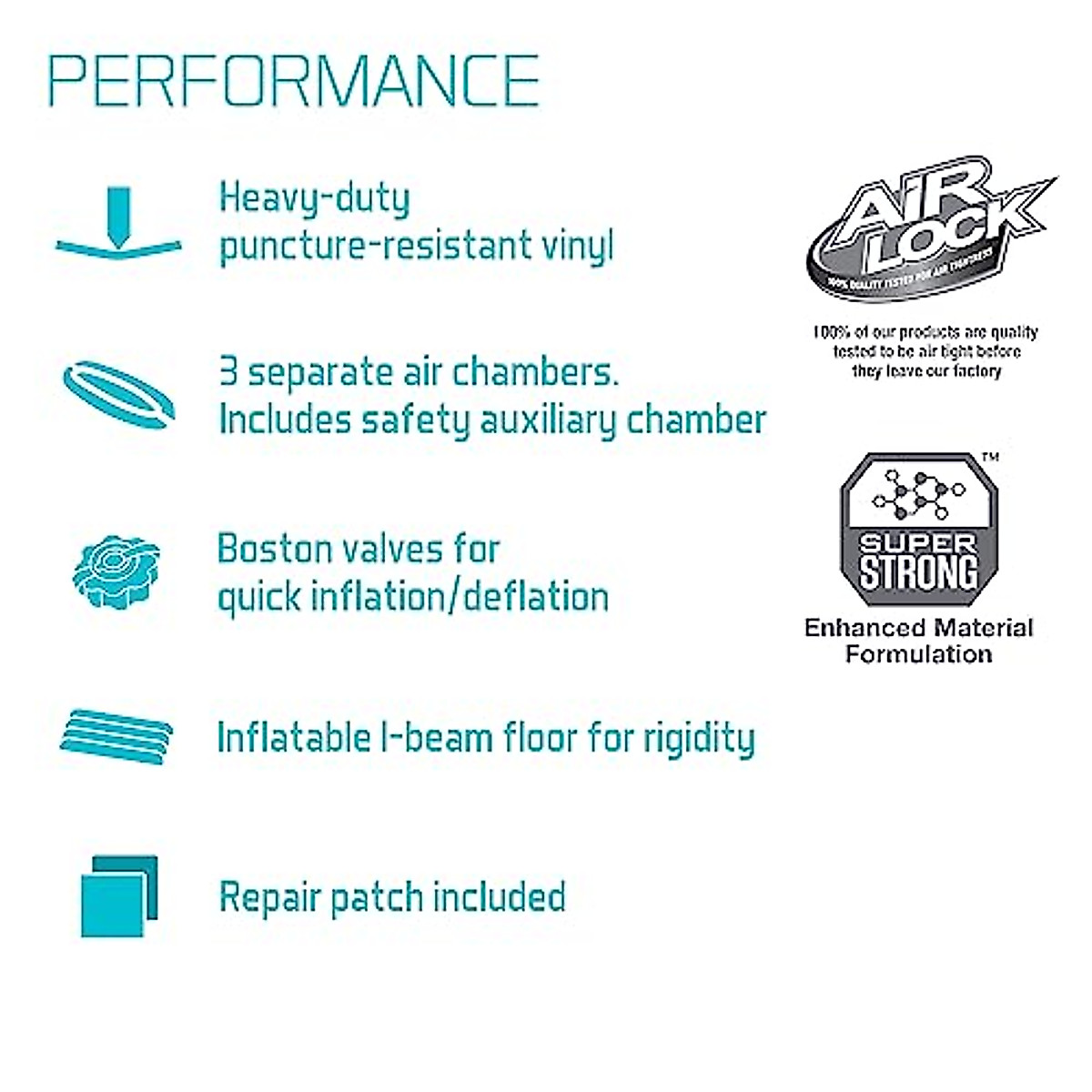 INTEX 68307EP Explorer K2 Inflatable Kayak Set: Includes Deluxe 86in Aluminum Oars and High-Output Pump – SuperStrong PVC – Adjustable Seats with Backrest – 2-Person – 400lb Weight Capacity