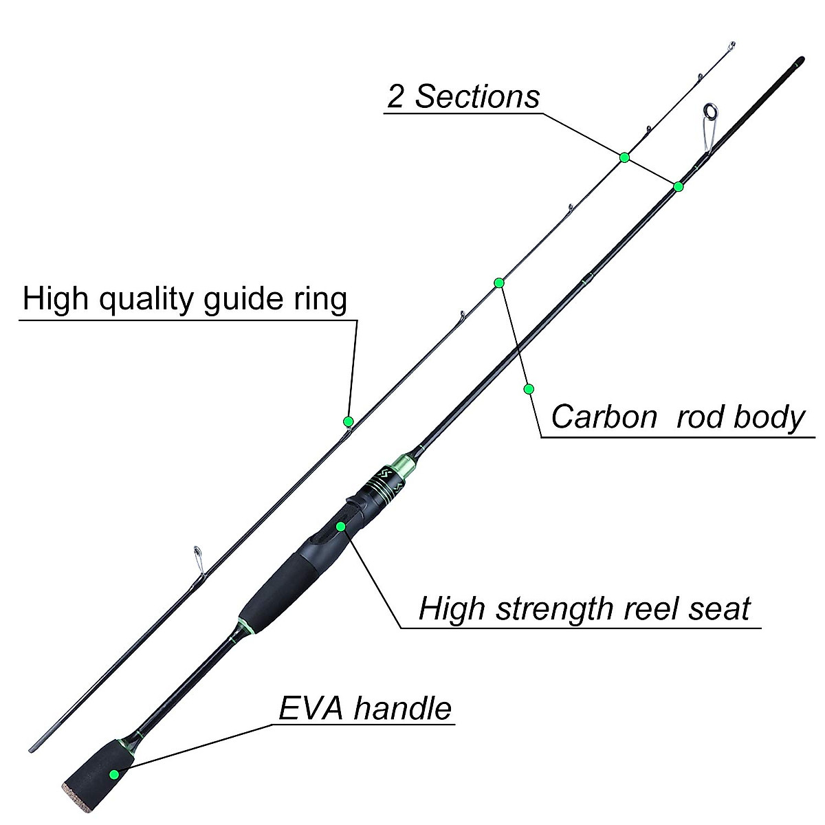 Sougayilang Fishing Rods Ultra-Sensitive Carbon Spinning Rods Blanks with Comfort EVA Grip Rod Handle 2 Pieces Trout Rod