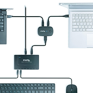 Plugable USB 2.0 Sharing Switch for One-Button USB Device Port Sharing Between Two Computers (A/B Dual Computer Switch)