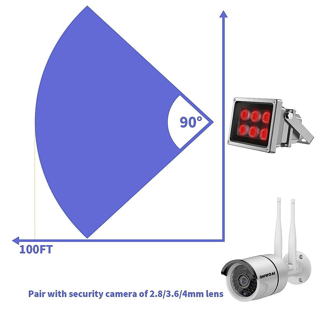 OHWOAI IR Illuminator, 6 LED IR Lights 850nm, Long Range Infrared Light, Outdoor Waterproof Lamp Night Vision, 10ft 12V 2A Power Supply