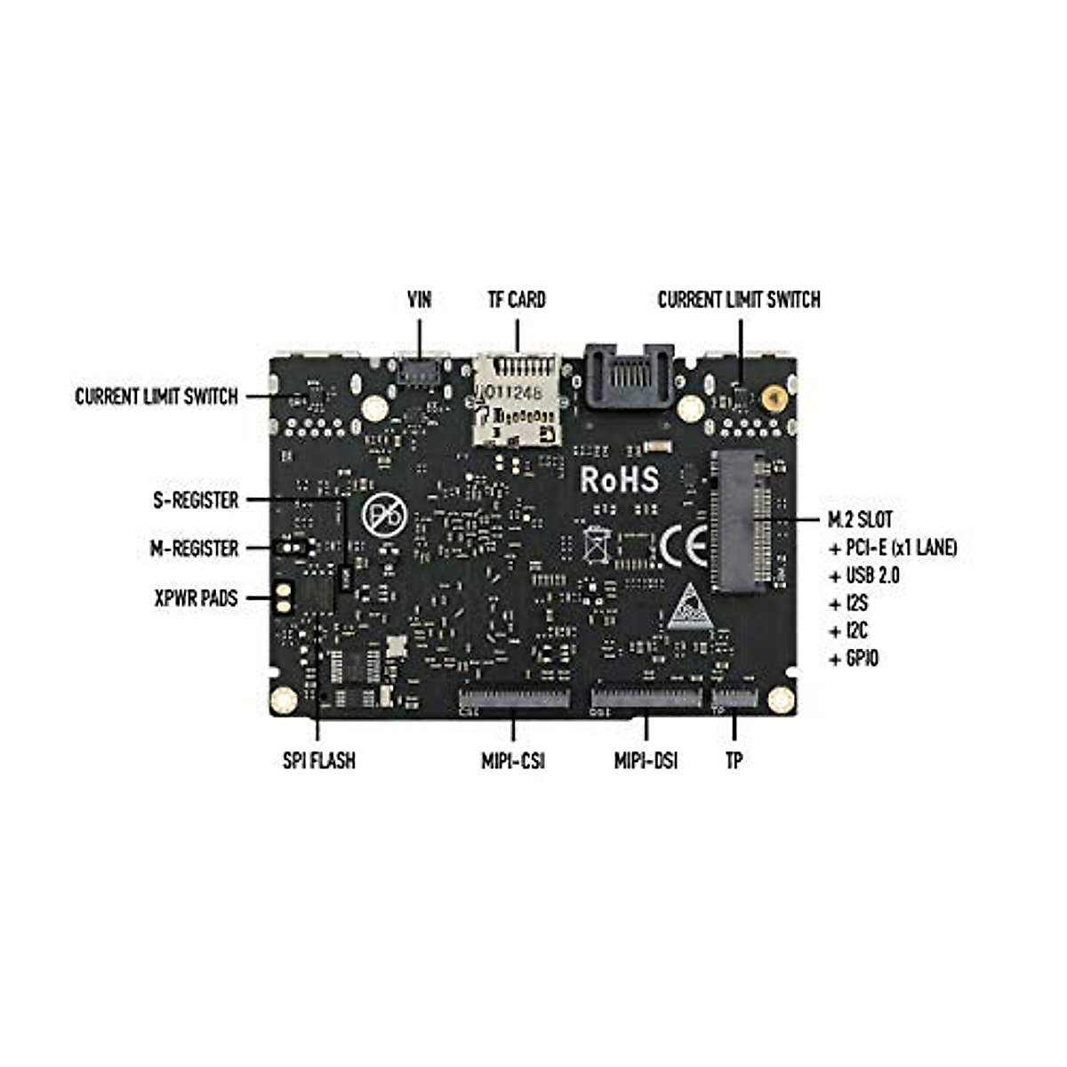 Khadas Single Board Computer, VIM3 Pro(4+32GB) Amlogic A311D+5 Inches Diagonal 5 Point Multitouch Resolution 1080 * 1920 TS050 Touchscreen Kit