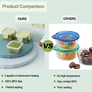 Wensdr 2oz Reusable Plastic Salad Dressing Container to go Set of 4,Small Sauce Cups with Sealing Lids Leak-proof Food Container for Lunch Box