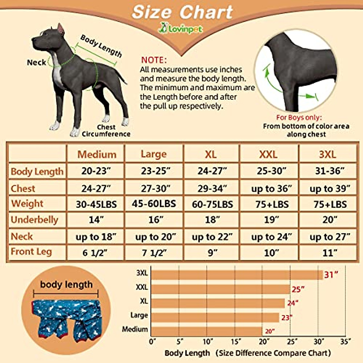 LovinPet Large Dog Pet Shirt - Undershirt for Dog Coats, Anti Licking, Pet Anxiety Relief Onesie, Floral Pony Navy Print, Large Breed Dog Clothes, Large Dog Jammies, Pet PJ's/Large