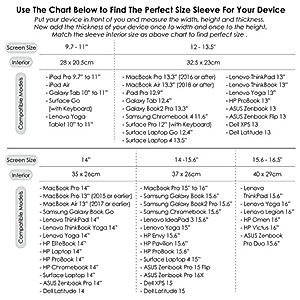 Bellagenda Laptop Sleeve Bag 16 inch, Laptop Sleeve Leather Black, Laptop Sleeve Thinkpad x1 Lenovo, with Pocket, with Penloop, Shockproof Protect, Birthday Gifts for Men Unique (15.5-16 inch, Black)
