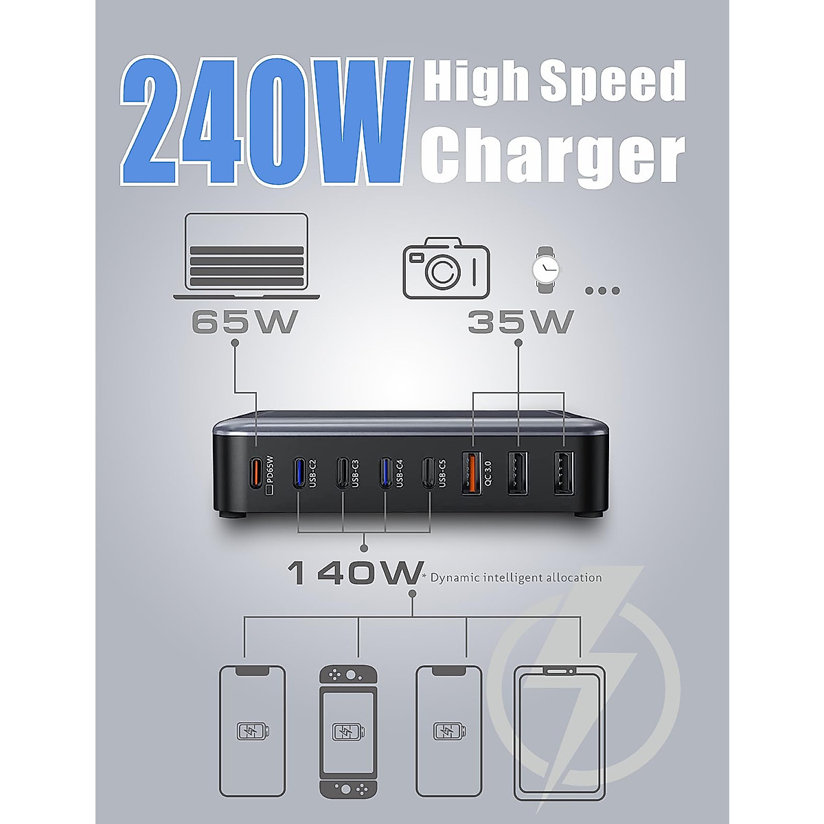 240W USB C Charger, 8 Port Fast USB C Charging Station, 65W Type C Laptop Fast Charger, Compatible with MacBook Pro/Air iPad Pro/Air iPhone 14 13 12/Pro Max Galaxy Note S22 Pixel