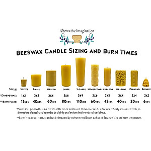 Large Beeswax Pillar Candles - 2 Pack of 100% Pure Beeswax Candles - 3x6 Large Candles, Clean Burning, 80 Hours Each - Smokeless, Dripless, Unscented Candles - Alternative Imagination