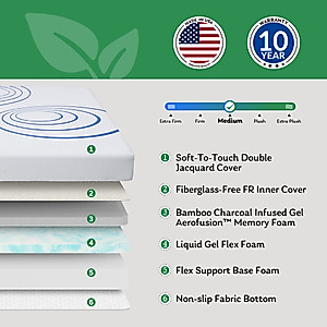 Coolsence 8 Inch Queen Cool Gel Mattress/Bamboo Charcoal Memory Foam/Bed in A Box/CertiPUR-US Certified/Made in USA/Medium