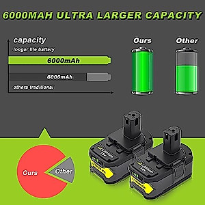 ULATI 2Pack Replacement for Ryobi Battery 18v 6.0Ah Lithium Battery Compatible with Ryobi One 18v Battery P108 P107 P105 P104 P103 P102 and Cordless Power Tool