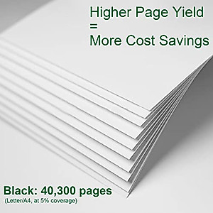 PAXA Compatible B3340 55B0ZA0 High Yield Imaging Unit Replacement for Lexmark , Works with B3340dw(29S0250) B3442dw(29S0300) Printer, Approximately 40,300 Pages (1-Pack, Black )