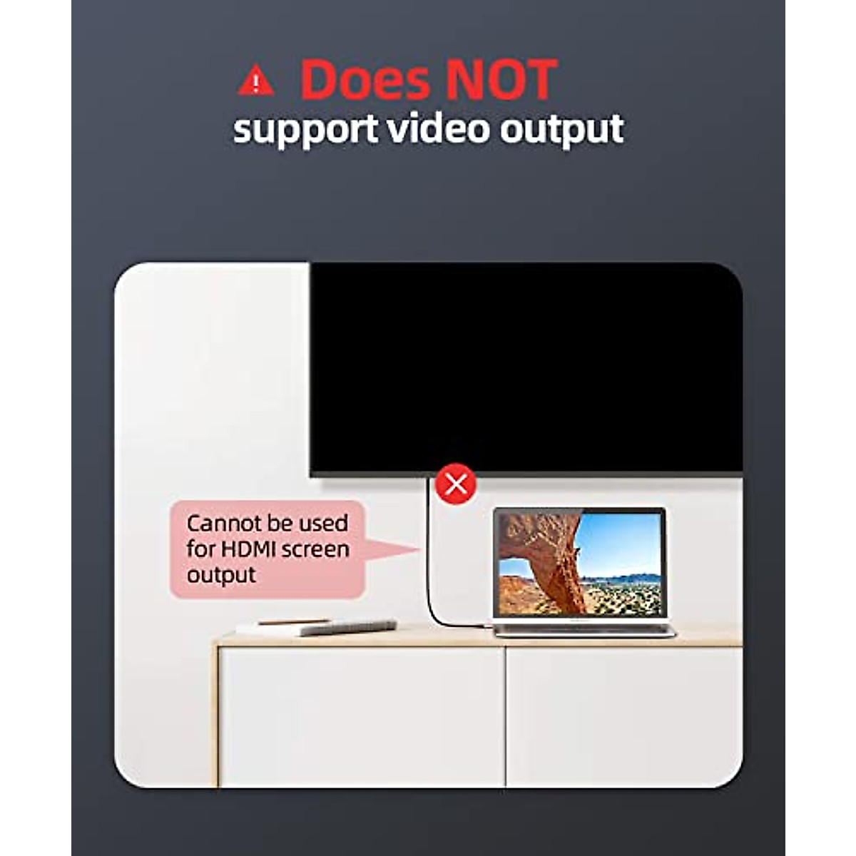 SUNGUY USB C to USB-C Cable, [2Pack, 2FT/0.6M ] 60W PD C to C Fast Charger Cable Cord Compatible for Samsung Galaxy S21/S21+/S20+ Ultra, iPad Pro 2020/2018, iPad Air 2020,MacBook Air/Pro and More