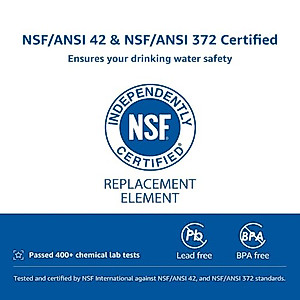 Filterlogic NSF Certified Pitcher Water Filter, Replacement for Pur® Pitchers and Dispensers PPT700W, CR-1100C and PPF951K Water Filter (Pack of 3)