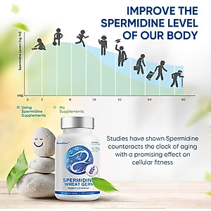 Zenlifer 120 Capsules Spermidine Wheat Germ 1500mg, Spermidine Supplements Wheat Germ Extract with Zinc for Antioxidant and Healthy Aging, Cell Renewal and Immune