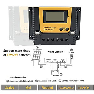 XINPUGUANG Solar Panel 4pcs 100W 12V 400W Flexible Solar Kits Battery Charger Monocrystalline 40A Charge Controller PV Connector Cable for Car RV Boat Cabin Trailer