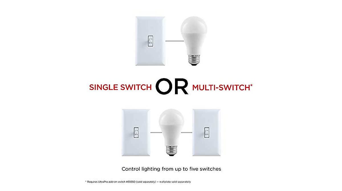 UltraPro Z-Wave Smart Toggle Light Switch with QuickFit & SimpleWire
