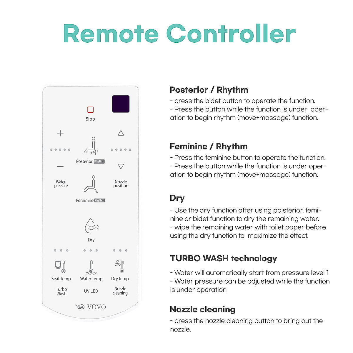 VOVO VB-6000SE Electric Smart Bidet Toilet Seat with Dryer, Heated Toilet Seat, Warm Water, Full Stainless-steel Nozzle - White, Elongated
