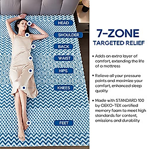 3 Inch 7-Zone Memory Foam Mattress Topper Full, Cooling Gel-Infused Swirl Egg Crate Memory Foam, Standard 100 by Oeko-TEX Certified, Blue