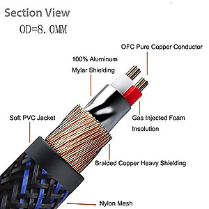 KUYIOHIFI Dual 2RCA Male to 2RCA Male Stereo Audio Cable, Double-Shielded (OD 8.0mm), for Amplifiers, AV Receivers, Hi-Fi System (4 Feet)