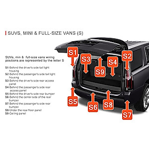 CURT 55570 Vehicle-Side Custom 4-Pin Trailer Wiring Harness, Fits Select Nissan Quest , Black