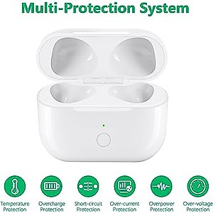 Avainaly Wireless Charging Case for AirPods 3rd Gen, Compatible for AirPod 3rd Generation Charging Case Replacement, Built-in 660 mAh Battery with Bluetooth Pairing Sync Button (White)