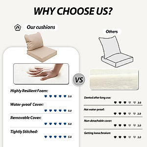 AAAAAcessories Outdoor Deep Seat Cushions 24 x 24 x 5 Inch, Waterproof Replacement Chair Cushions for Patio Furniture, Beige