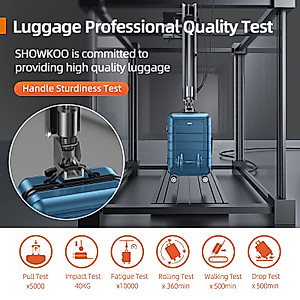 SHOWKOO Luggage Sets Expandable PC+ABS Durable Suitcase Sets Double Wheels TSA Lock 4 Piece Luggage Set Navy