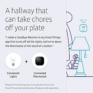 SAMSUNG SmartThings Smart Home Hub 2nd Generation