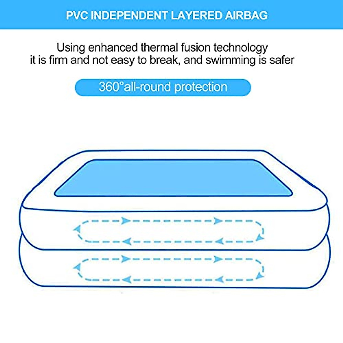 Kiddie Pool Above Ground Swimming Pool 59" X 43.3" X 23.6" Full-Sized Family Kiddie Blow up Pool for Kids, Toddlers, Infant & Adult for Ages 3+ Outdoor, Garden, Backyard, Summer Water Party