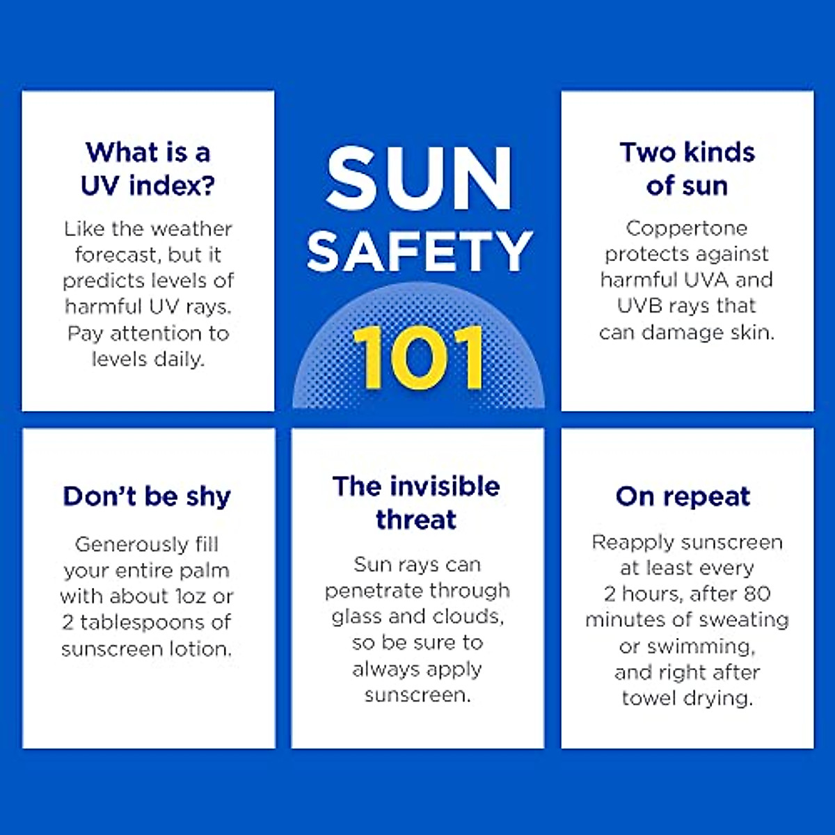 Coppertone SPORT Sunscreen Spray SPF 70, Water Resistant Sunscreen, Broad Spectrum SPF 70 Sunscreen, Bulk Sunscreen Pack, 5.5 Oz Spray, Pack of 3