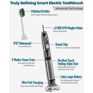 7AM2M Rechargeable Sonic Electric Toothbrush AM100 Package with 10 Brush Heads