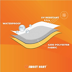 Sweet Heat Patio Heater Cover - Black: The First and Only Patio Heater Cover Designed to Work with Any Heat Reflector…