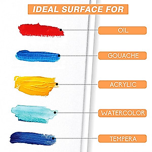 MEECI 2 Pack Canvases for Painting with 10x12, Stretched Blank Canvas Framed White Canvas Boards Painting Supplies Art Board Paint Canvas Panels DIY Gift for Kids Adults Artist Hobby Painters