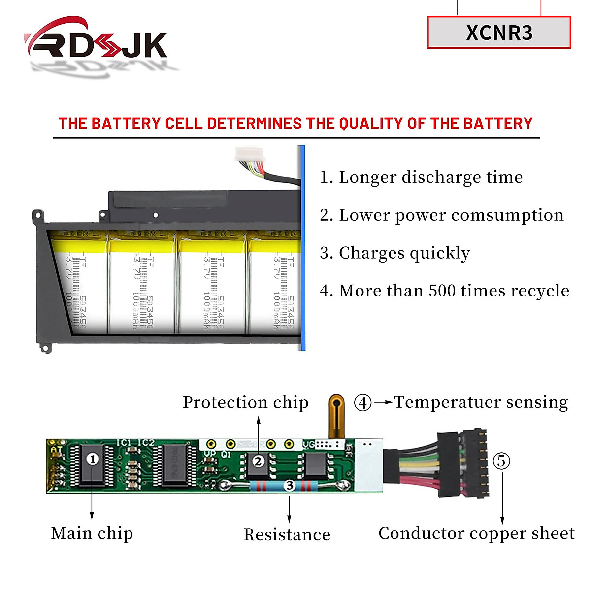 RDSJK XCNR3 Laptop Battery for Dell Latitude 13 7370 E7370 Ultrabook Series 0XCNR3 P63NY N3KPR G7X14 0G7X14 4H34M WV7CG 0WV7CG MH25J 0MH25J 7.6V 34Wh