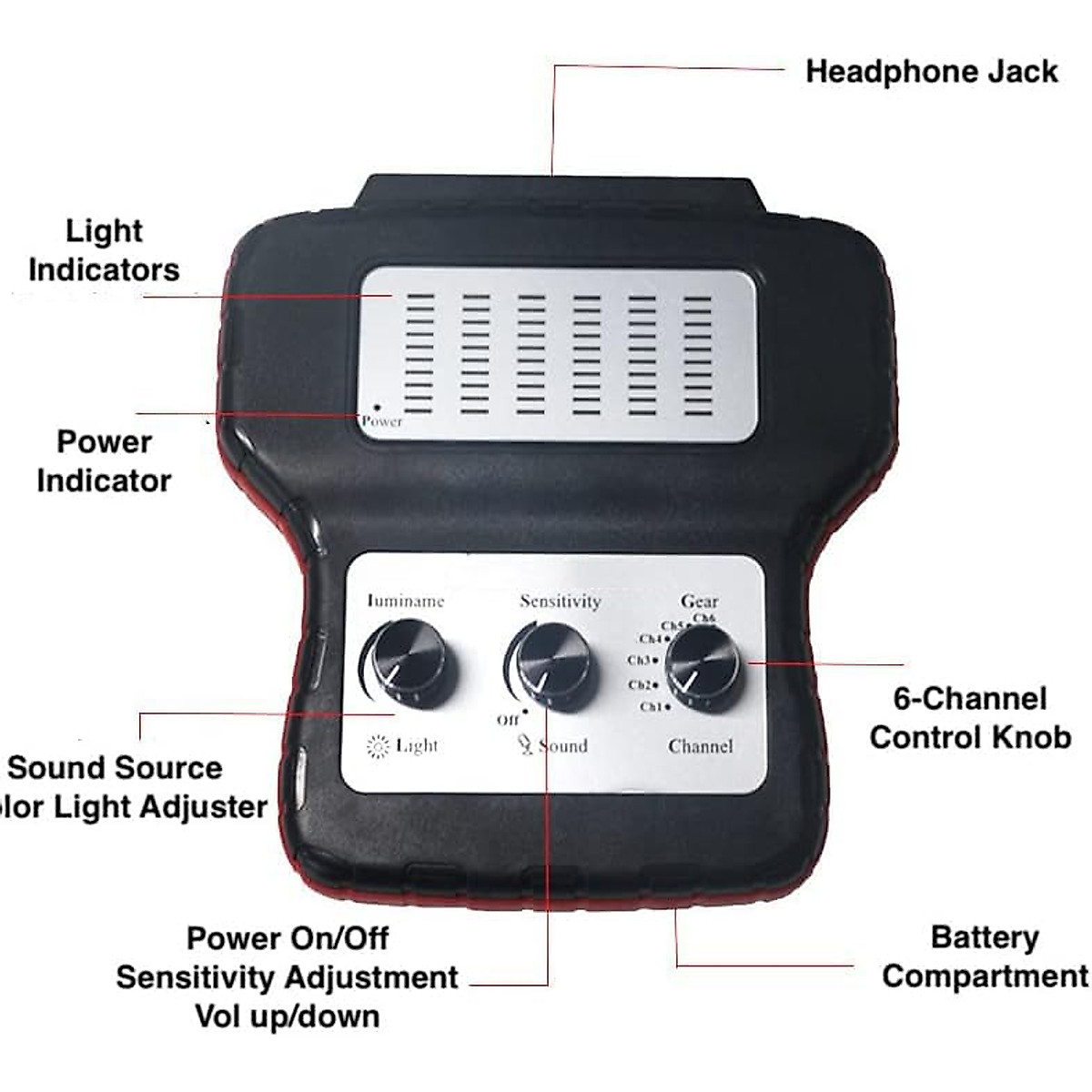 Mefape Automotive Stethoscope, Chassis Ears with 6 Channels Color Light Indicators, Electronic Stethoscope, Automotive Diagnostic Kit, Mechanic Stethoscope for Auto Body Engine Chassis, Vol Up/Down