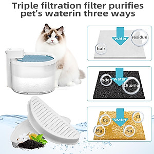 3 Pack Cat Fountain Filters - Compatible with Cat Water Dispenser, 67oz/2L Automatic Water Feeder (3 Filters+6 Sponges)