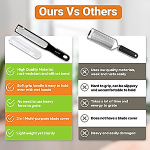 Spring Chef Premium Lemon Zester Grater with Handle - Fruits, Garlic, Chocolate, Nutmeg, Ginger Grater - Heavy Duty Kitchen Tool - Stainless Steel Citrus Zester with Blade Cover - Fine Shred, Black