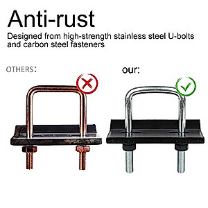 WOFTD Hitch Tightener for 1.25" and 2" Hitches, Anti-Rattle Easy Installation Rust-Free Heavy Duty Reduce Movement from Hitch Tray Cargo Carrier