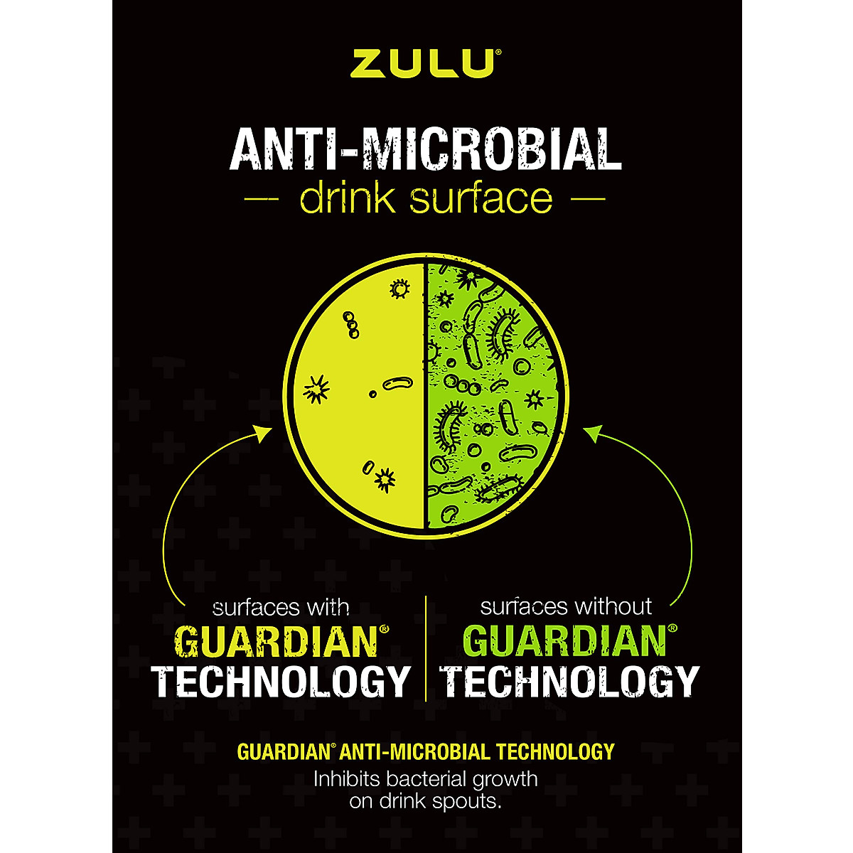 ZULU Swift Stainless Steel Vacuum Insulated Water Bottle with Silicone Straw, 20oz (Camo)