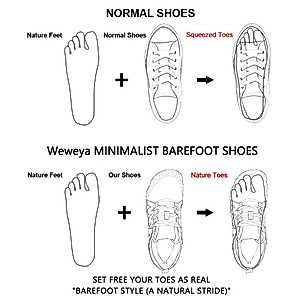 Women's Minimalist Barefoot Running Shoes Outdoor Beach Yoga Volleyball Cycling Shoes Biking Bicycle Cross Training Trainer Work Out US Size 8 8.5 Black