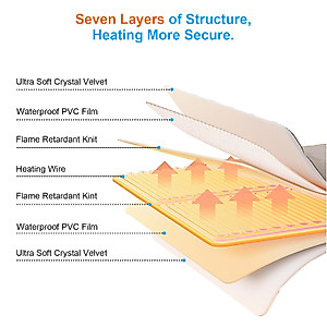 Pet Heating Pad for Dogs and Cats,Dog Cat Heating Pad with Auto Timer and Chew Resistant Cord, 9 Adjustable Temperature Waterproof Heated Pet Bed Mat,27.5 x 17.7 inches…