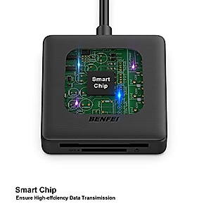 Memory Card Reader, BENFEI 4in1 USB USB-C to SD Micro SD MS CF Card Reader Adapter Compatible with iPhone 15 Pro/Max, MacBook Pro/Air 2023, iPad Pro, iMac, S23, XPS 17, Surface Book 3 and More