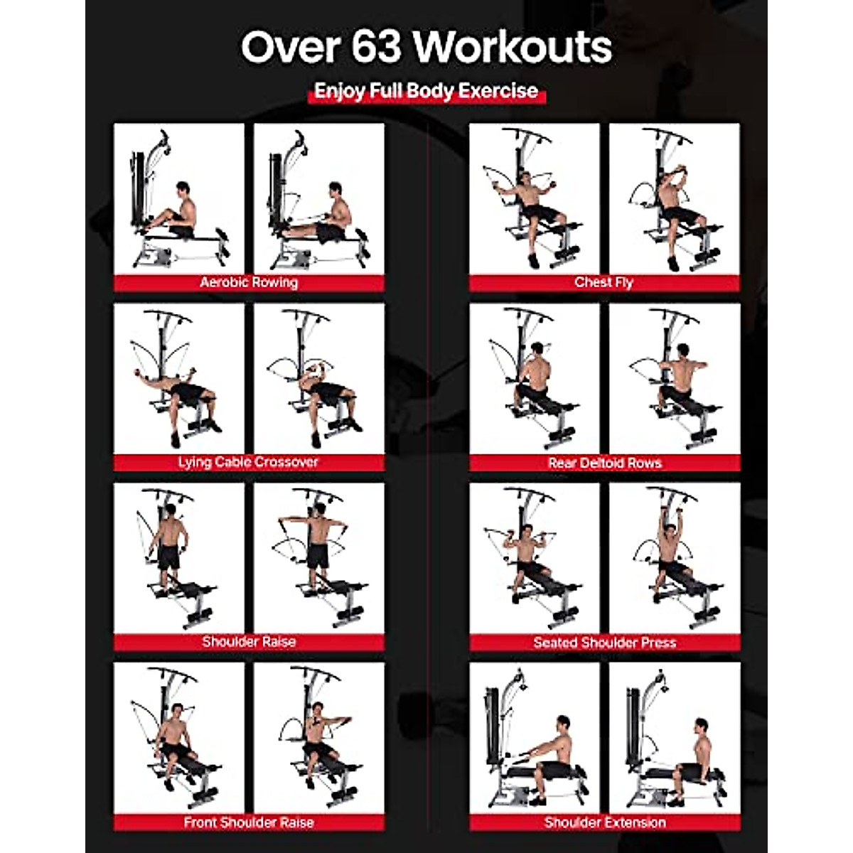 FITINDEX Home Gym Station 320lbs, Multifunctional Pulley Strength Machine with 63 Workouts, Rowing, Bench Press, Squat, Full Body Training Exercise Equipment for Women Men