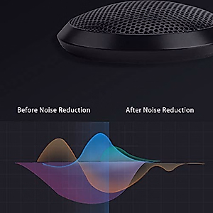 NIGNYA Conference Microphone 3.5mm,Portable Computer Mic, 360°Omnidirectional Plug & Play PC Condenser Microphone for Meeting Chatting Video Conferencing Recording Sound