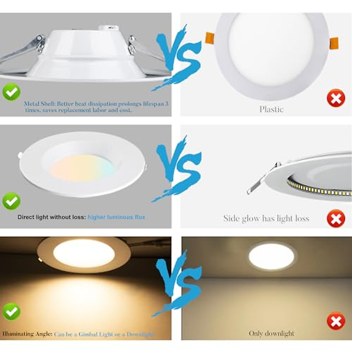 Lightdot Ceiling Light Fixture, Retrofit LED Recessed Lighting 6 inch, Downlight with Baffle Trim, Canless with Junction Box-10Pack