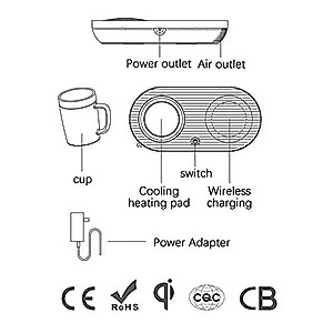 Coffee Mug Warmer, MINXUE Drink Cooler with Wireless Charger for Home Office Desk Use,Warming, Cooling and Charging All in 1