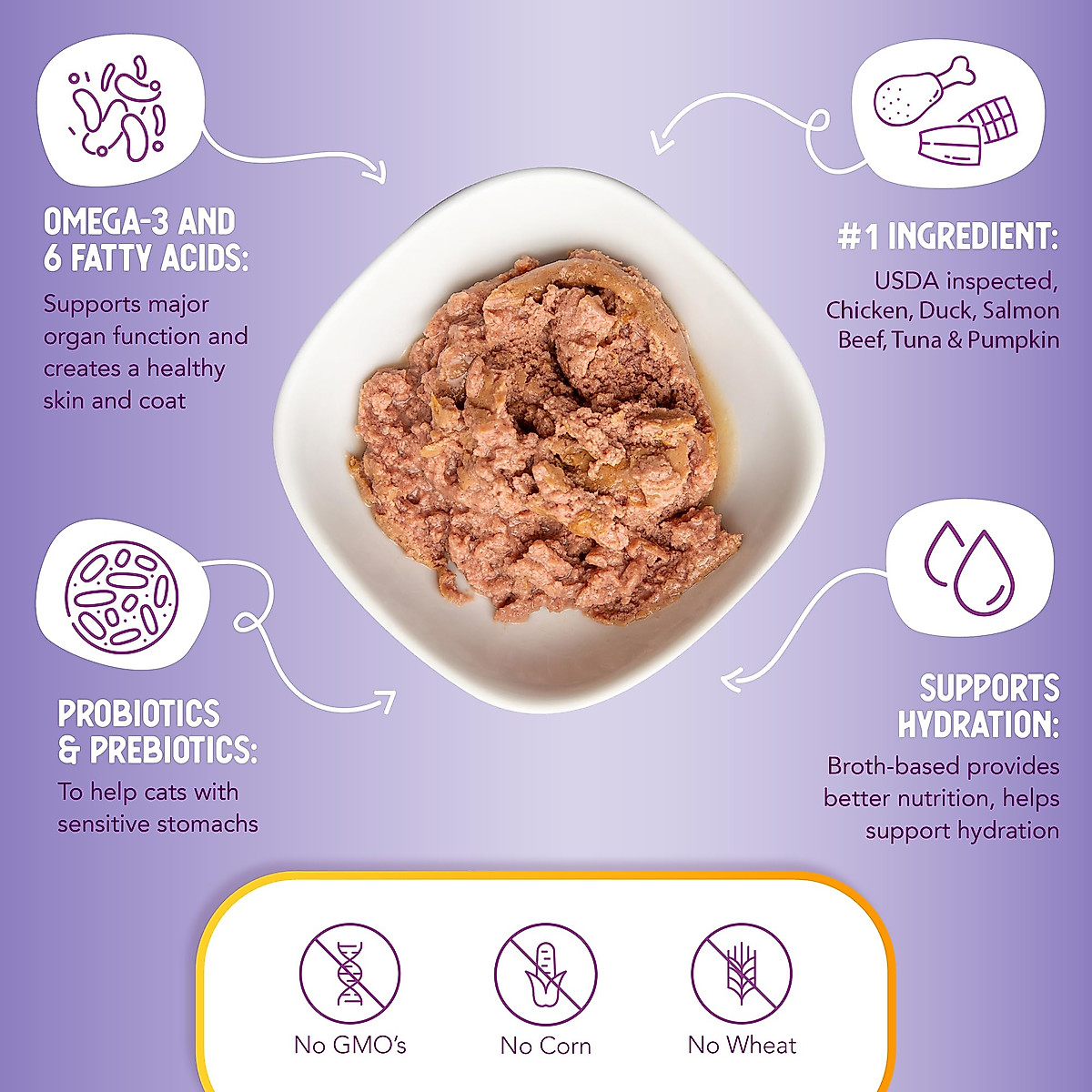 Health Extension Wet Cat Food Canned Bundle - Chicken Pate, Chicken & Duck, Chicken & Salmon, Gravy Beef & Salmon, Chicken & Tuna, Chicken & Pumpkin (2.8oz Each) - All Life Stages