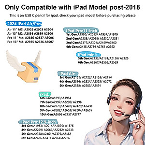 Pencil (1st Generation) for iPad 2018-2024, Pencil for iPad with 10X Fast Charge, Tilt Sensitivity, Palm Rejection, Stylus Pen for iPad 6~10th, iPad Mini 5/6, iPad Air 3~5/M2, iPad Pro 11"/12.9"/M4