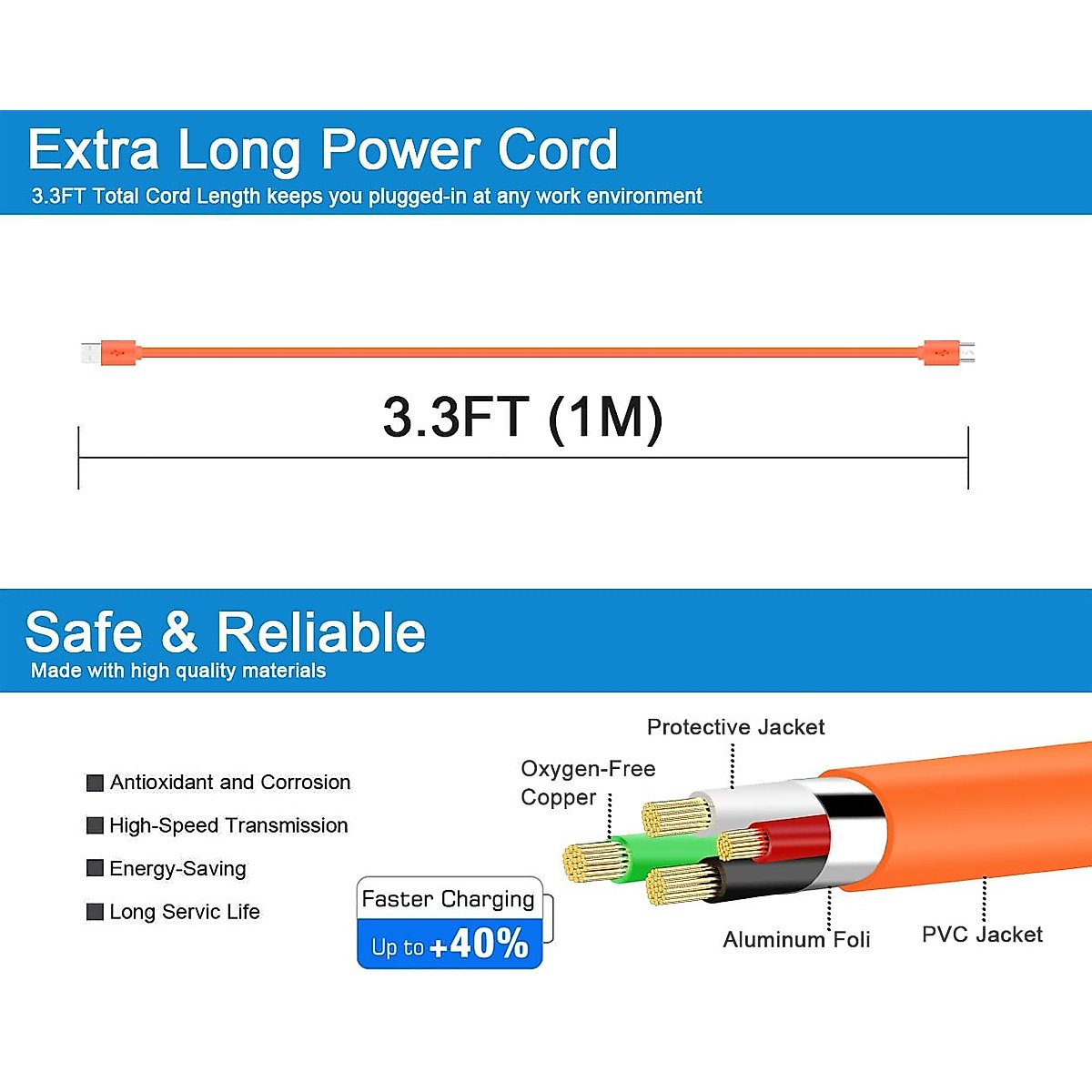 SCOVEE Fast Charger Cable Compatible with Ring VideoDoorbell 2/3/Plus / 4 (2020 Release). Micro USB Battery Charging Cord Compatible with Ring Camera. Replacement Power Wire Compatible with Ring 3FT